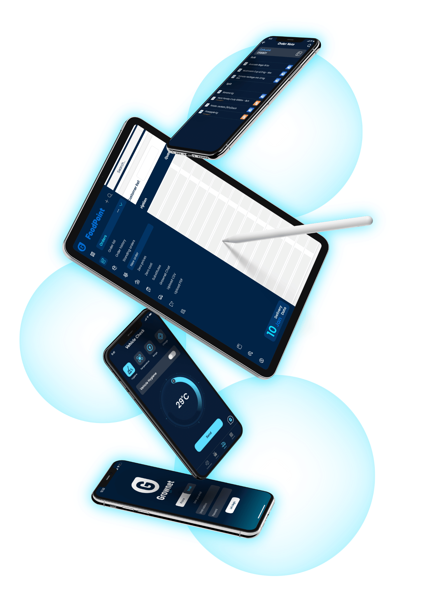 Grownet - Smart Distribution Technology